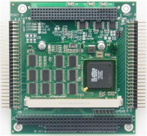 I O Models Gopalam Embedded Systems