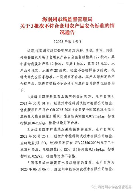 青海省海南州市场监督管理局关于3批次不符合食用农产品安全标准的情况通告（2023年第1号） 中国质量新闻网