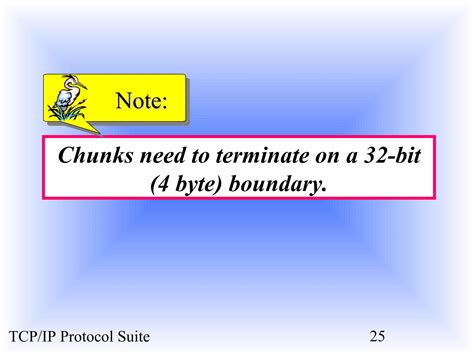 Chap 13 Stream Control Transmission Protocol Ppt