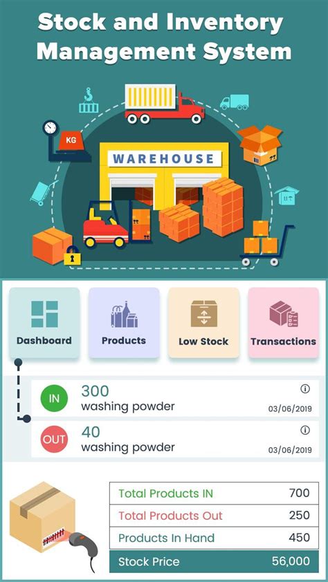 Stock And Inventory Management Apk Para Android Descargar