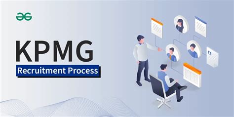 KPMG Recruitment Process GeeksforGeeks