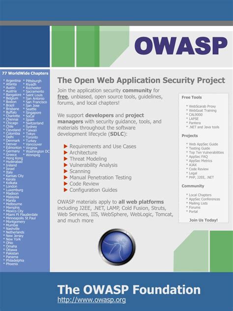 PPT The OWASP Foundation PowerPoint Presentation Free Download ID 1289473