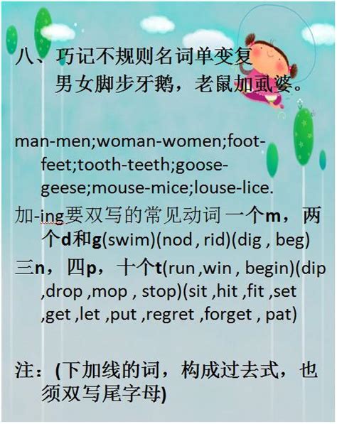 小學英語老師總結：牢記10個語法口訣，英語成績一直好到初中！ 每日頭條