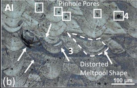 Optical Image Of An Etched And Polished Inconel 625 Specimen Showing