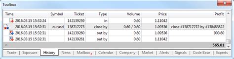 Metatrader 5 Features Hedging Position Accounting System Mql5 Articles
