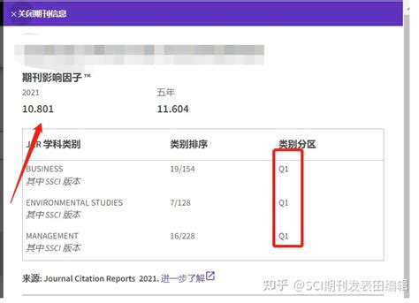 核心期刊发表一般需要多久 SSCI SCI EI A HCI 北大核心等 知乎