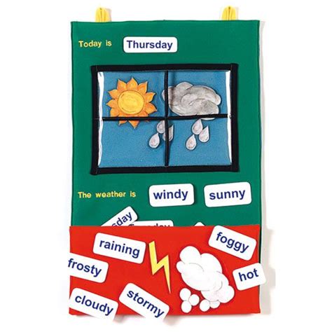 Make Your Own Weather Chart Prebabe Weather Classroom Fun Weather Chart