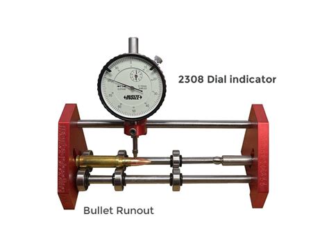 Mamba Run Out Device With 2308 Dial Indicator Mamba Reloading