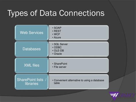 PPT Infopath Data Connections And Rules PowerPoint Presentation ID
