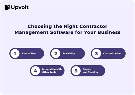 Top Contractor Management Software Upvoit