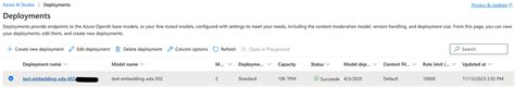 Weaviate Setup On Azure Openai If You Are Having All Sorts Issues With