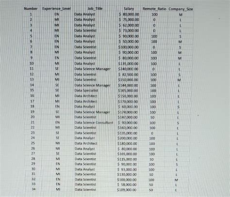 Solved Hi I Need Help With Questions 3 It Is Asking To Chegg Com