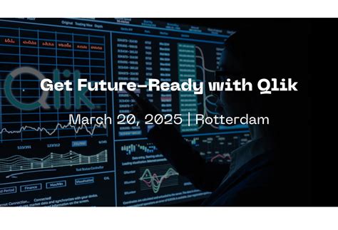 get future ready with qlik the digital neighborhood