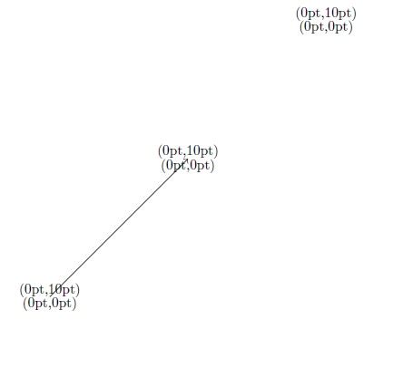 How To Selectively Tell Tikz That A Node Should Acquire Its Coordinate By Adding All Coordinates