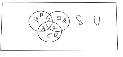 Elementary Set Theory Solution By Set Algebra Instead Of Venn Diagram