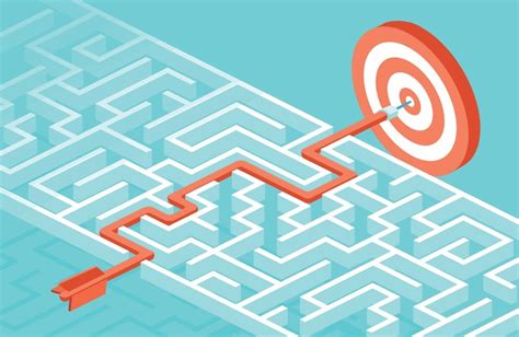 Complex Solutions Quadratic 11th Grade Quiz Wayground