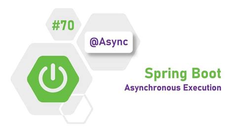 Spring Boot Multiple Async Executors Tharun Varshanth Krishnamoorthy