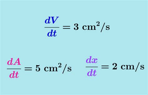 Rate Of Change With Derivatives Examples And Practice Neurochispas