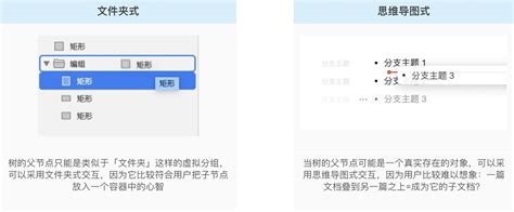 树形控件在生产力工具中的设计 设计每日一贴 北京兰亭妙微ui设计公司