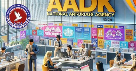 Peluang Kerja Agensi Antidadah Kebangsaan Aadk Seluruh Negeri Ini