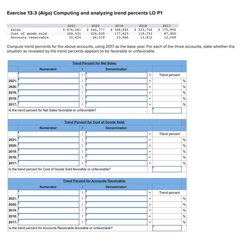Solved Exercise 13 3 Algo ﻿computing And Analyzing Trend