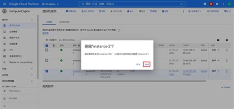 【gcp快速入门】如何在谷歌云控制台上创建登录删除虚拟机？ 知乎