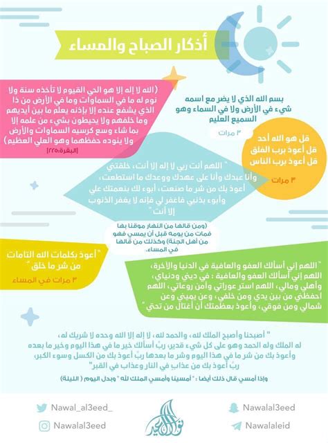 أذكار الصباح والمساء