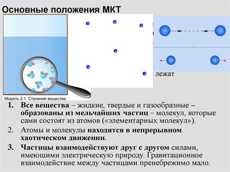 Строение вещества Модели строения газа жидкости и твердого тела