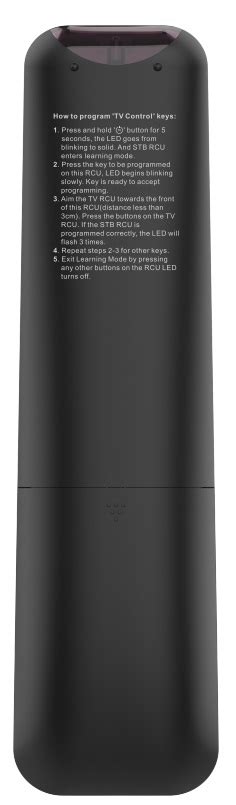 Telecomanda Android Amiko A4 A5 A6n A6n Max Si A9