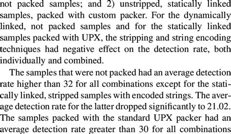 Effect Of Library Linking Type On Antivirus Detection Rate Download Scientific Diagram