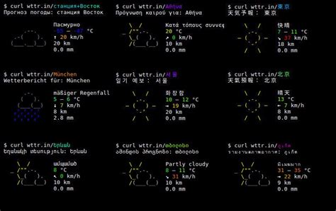 Wttr In Check Weather In Terminal Long S Blog