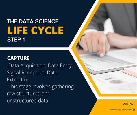 The Datascience Life Cycle Begins When You Start Capturing Your Data