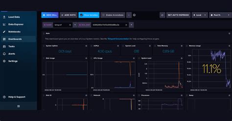 Real Time Embedded Linux Observability With Pantavisor And Influxdb