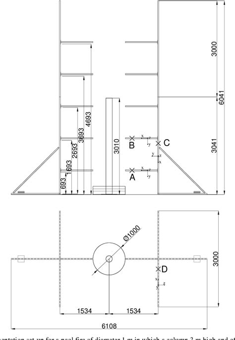 figure 5 from development of an interface between cfd and fe software