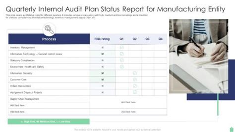 Audit Status Report Slideteam