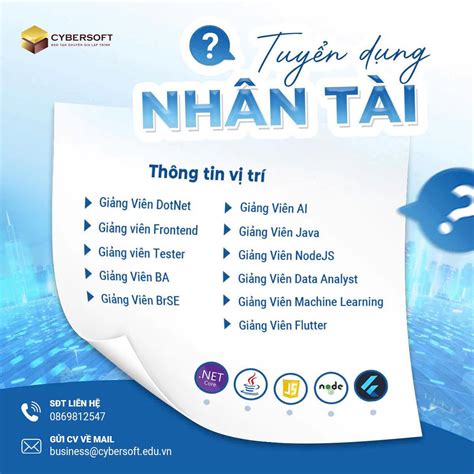 Tuyển Dụng Dev Java Net React Nodejs Vuejs Cybersoft Tuyển Dụng Giảng Viên Netjava
