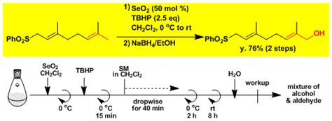 Selenium Dioxide Chem Station Int Ed