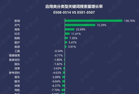 Html中关键词应如何正确编写以优化搜索引擎? 8848seo Html中关键词应如何正确编写以优化搜索引擎? 8848seo