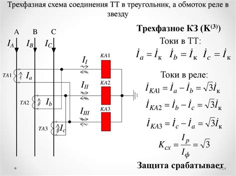 Первичные измерительные преобразователи тока и напряжения презентация