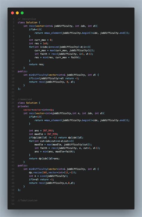 Github Saha2023amazon Interview Questions
