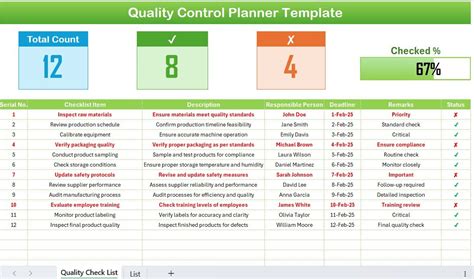 Quality Control Planner Checklist In Excel Pk An Excel Expert