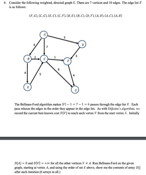 Solved Consider The Following Weighted Directed Graph G