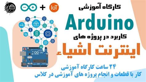 Seyed Abbas Langari On Linkedin Arduino Iot Internetofthings Smarthome