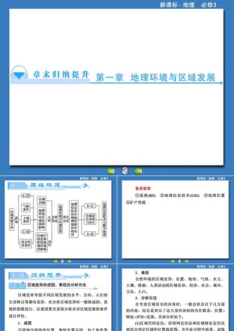 高中2013 2014年第一章 地理环境与区域发展复习课件卡卡办公