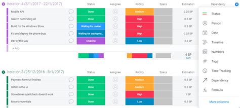 Scrum Boards Definitive Guide Blog