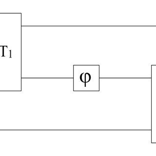 Optimal Joint Estimation Scheme For Two Modes Using A Beam Splitter Of