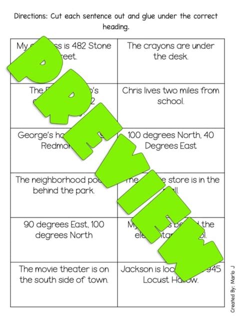 Absolute And Relative Location Sort By CreatedbyMarloJ TPT