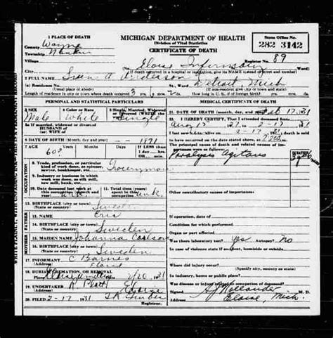 Sven A Anderson 1871 1931 Find A Grave Memorial