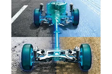 What Are The Motor Layout Configurations Knowledge