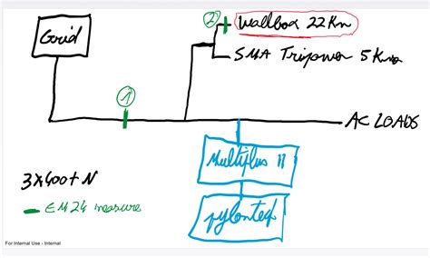 New Ess Multiplus Ii Excluding Evcs Diy Victron Community